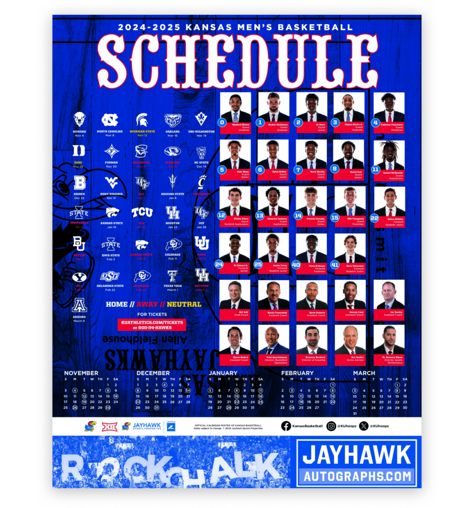 Jayhawk Autographs | Autographed Jayhawk Products